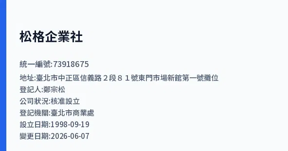 松格企業社的照片-統編 73918675(臺北市) 公司登記資料與營業項目詳細圖表