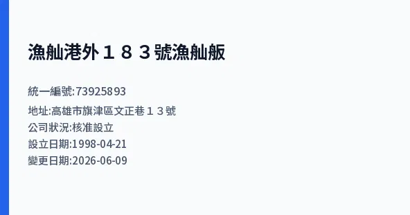 漁舢港外183號漁舢舨的照片-統編 73925893(高雄市) 公司登記資料與營業項目詳細圖表