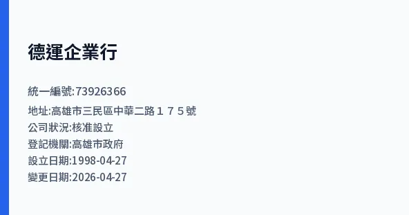 德運企業行的照片-統編 73926366(高雄市) 公司登記資料與營業項目詳細圖表