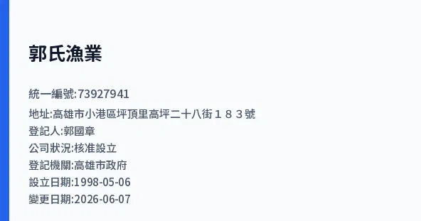 郭氏漁業的照片-統編 73927941(高雄市) 公司登記資料與營業項目詳細圖表