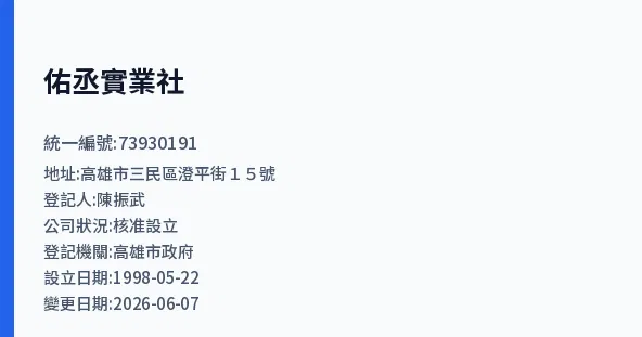 佑丞實業社的照片-統編 73930191(高雄市) 公司登記資料與營業項目詳細圖表
