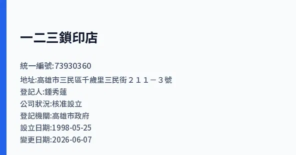 一二三鎖印店的照片-統編 73930360(高雄市) 公司登記資料與營業項目詳細圖表