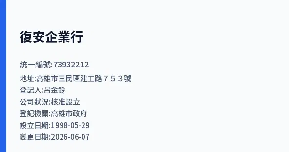 復安企業行的照片-統編 73932212(高雄市) 公司登記資料與營業項目詳細圖表