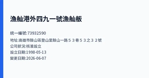 漁舢港外四九一號漁舢舨的照片-統編 73932590(高雄市) 公司登記資料與營業項目詳細圖表
