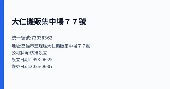 大仁攤販集中場77號的照片-統編 73938362(高雄市) 公司登記資料與營業項目詳細圖表