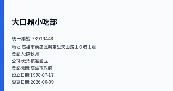 大口鼎小吃部的照片-統編 73939448(高雄市) 公司登記資料與營業項目詳細圖表