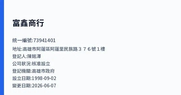 富鑫商行的照片-統編 73941401(高雄市) 公司登記資料與營業項目詳細圖表