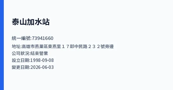 泰山加水站的照片-統編 73941660(高雄市) 公司登記資料與營業項目詳細圖表