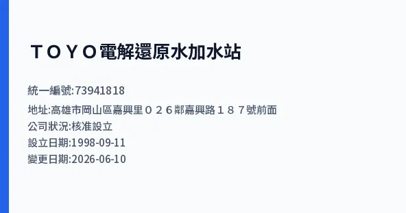 TOYO電解還原水加水站的照片-統編 73941818(高雄市) 公司登記資料與營業項目詳細圖表