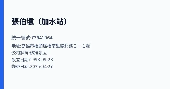 張伯壎(加水站)的照片-統編 73941964(高雄市) 公司登記資料與營業項目詳細圖表