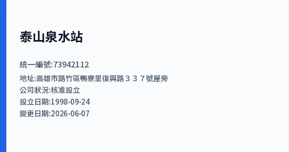 泰山泉水站的照片-統編 73942112(高雄市) 公司登記資料與營業項目詳細圖表