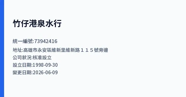 竹仔港泉水行的照片-統編 73942416(高雄市) 公司登記資料與營業項目詳細圖表