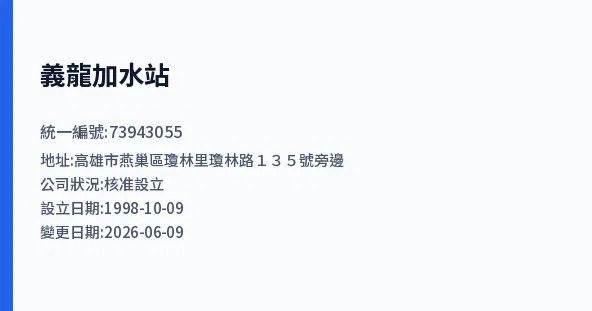 義龍加水站的照片-統編 73943055(高雄市) 公司登記資料與營業項目詳細圖表