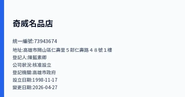 奇威名品店的照片-統編 73943674(高雄市) 公司登記資料與營業項目詳細圖表