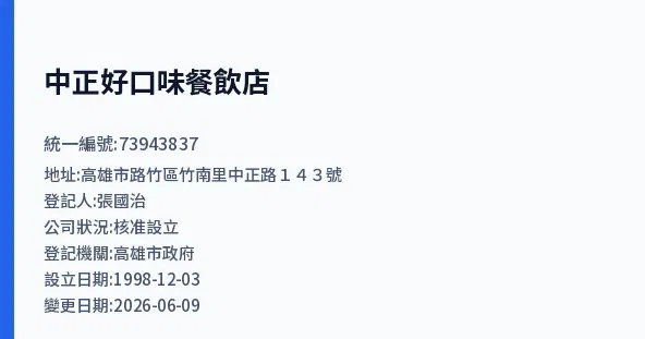 中正好口味餐飲店的照片-統編 73943837(高雄市) 公司登記資料與營業項目詳細圖表