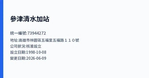 參津清水加站的照片-統編 73944272(高雄市) 公司登記資料與營業項目詳細圖表