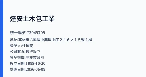 達安土木包工業的照片-統編 73949305(高雄市) 公司登記資料與營業項目詳細圖表