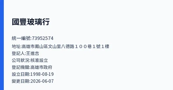 國豐玻璃行的照片-統編 73952574(高雄市) 公司登記資料與營業項目詳細圖表