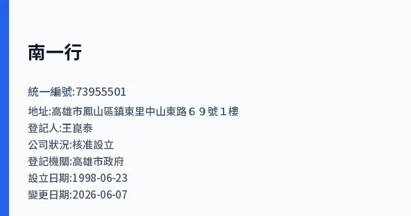 南一行的照片-統編 73955501(高雄市) 公司登記資料與營業項目詳細圖表