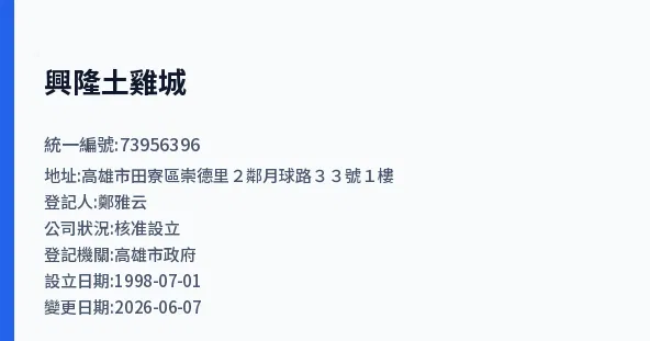 興隆土雞城的照片-統編 73956396(高雄市) 公司登記資料與營業項目詳細圖表