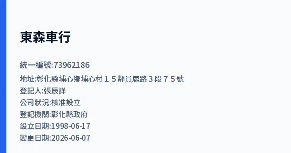 東森車行的照片-統編 73962186(彰化縣) 公司登記資料與營業項目詳細圖表