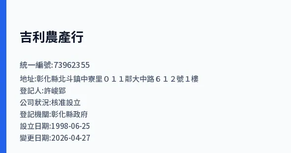 吉利農產行的照片-統編 73962355(彰化縣) 公司登記資料與營業項目詳細圖表