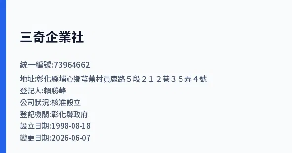 三奇企業社的照片-統編 73964662(彰化縣) 公司登記資料與營業項目詳細圖表