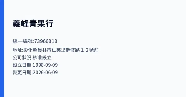 義峰青果行的照片-統編 73966818(彰化縣) 公司登記資料與營業項目詳細圖表