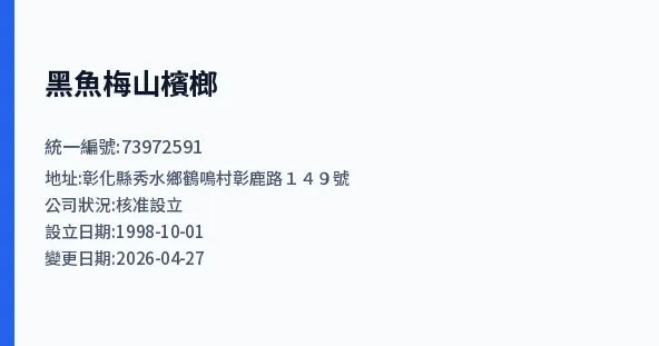 黑魚梅山檳榔的照片-統編 73972591(彰化縣) 公司登記資料與營業項目詳細圖表