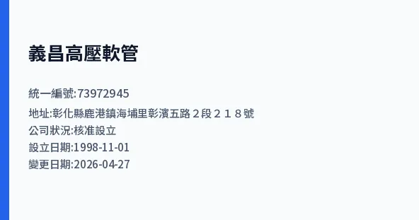 義昌高壓軟管的照片-統編 73972945(彰化縣) 公司登記資料與營業項目詳細圖表