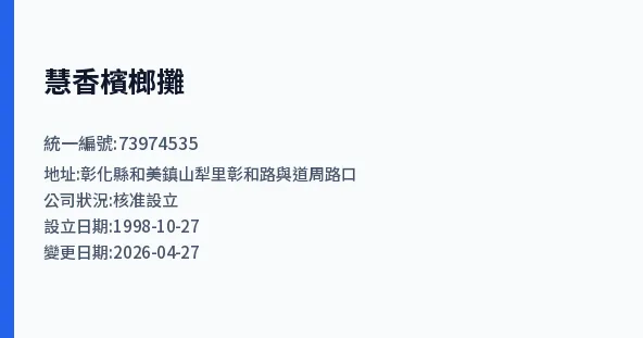 慧香檳榔攤的照片-統編 73974535(彰化縣) 公司登記資料與營業項目詳細圖表