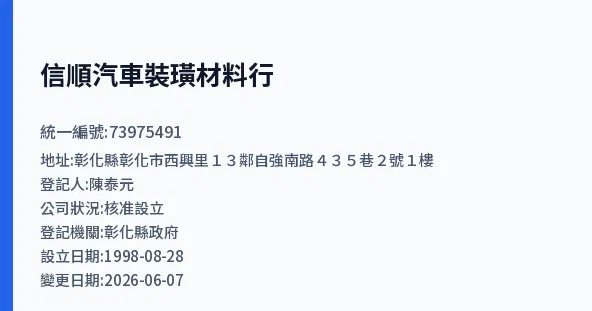 信順汽車裝璜材料行的照片-統編 73975491(彰化縣) 公司登記資料與營業項目詳細圖表