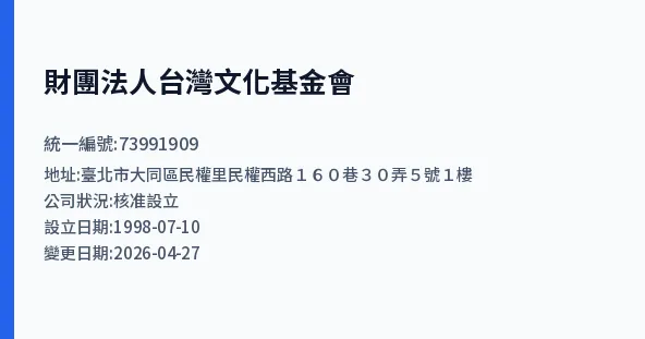 財團法人台灣文化基金會的照片-統編 73991909(臺北市) 公司登記資料與營業項目詳細圖表