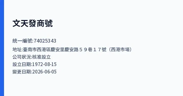 文天發商號的照片-統編 74025343(臺南市) 公司登記資料與營業項目詳細圖表