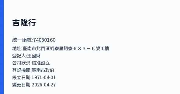 吉隆行的照片-統編 74080160(臺南市) 公司登記資料與營業項目詳細圖表