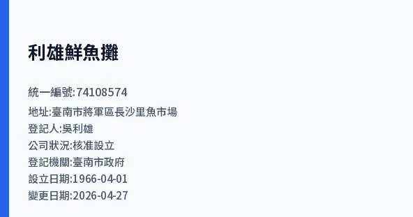 利雄鮮魚攤的照片-統編 74108574(臺南市) 公司登記資料與營業項目詳細圖表