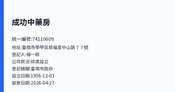 成功中藥房的照片-統編 74110609(臺南市) 公司登記資料與營業項目詳細圖表