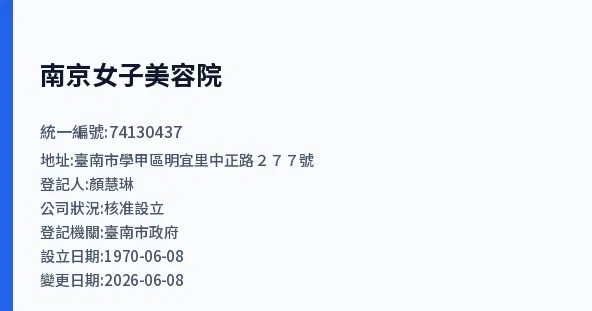 南京女子美容院的照片-統編 74130437(臺南市) 公司登記資料與營業項目詳細圖表