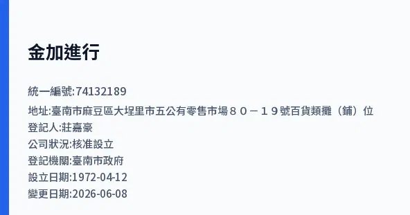 金加進行的照片-統編 74132189(臺南市) 公司登記資料與營業項目詳細圖表