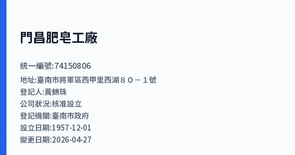 門昌肥皂工廠的照片-統編 74150806(臺南市) 公司登記資料與營業項目詳細圖表