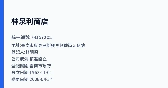 林泉利商店的照片-統編 74157202(臺南市) 公司登記資料與營業項目詳細圖表