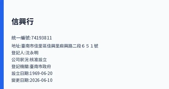 信興行的照片-統編 74193811(臺南市) 公司登記資料與營業項目詳細圖表