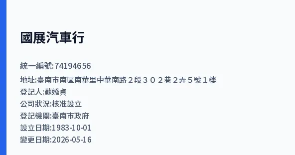 國展汽車行的照片-統編 74194656(臺南市) 公司登記資料與營業項目詳細圖表