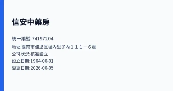 信安中藥房的照片-統編 74197204(臺南市) 公司登記資料與營業項目詳細圖表