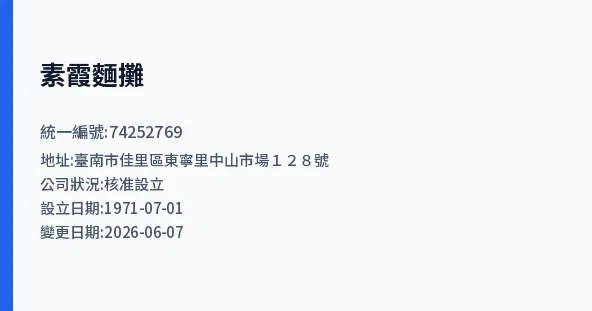 素霞麵攤的照片-統編 74252769(臺南市) 公司登記資料與營業項目詳細圖表
