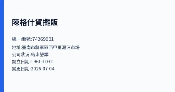 陳格什貨攤販的照片-統編 74269001(臺南市) 公司登記資料與營業項目詳細圖表