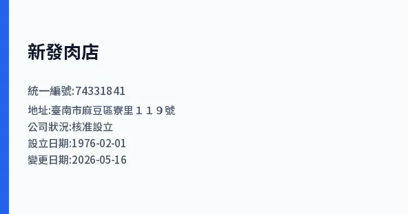 新發肉店的照片-統編 74331841(臺南市) 公司登記資料與營業項目詳細圖表