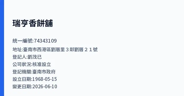 瑞亨香餅舖的照片-統編 74343109(臺南市) 公司登記資料與營業項目詳細圖表