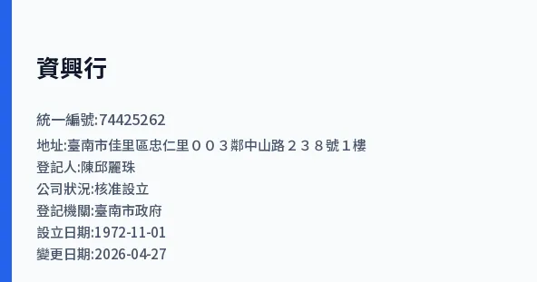 資興行的照片-統編 74425262(臺南市) 公司登記資料與營業項目詳細圖表