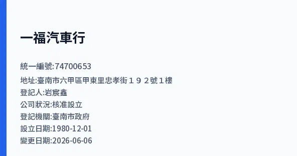 一福汽車行的照片-統編 74700653(臺南市) 公司登記資料與營業項目詳細圖表